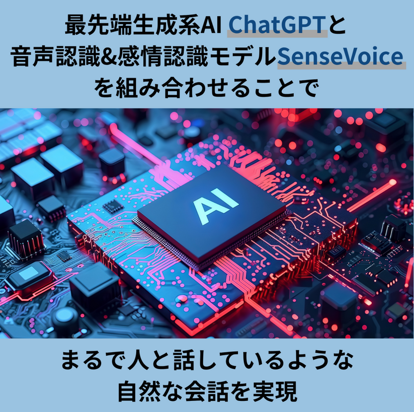 最先端AIを搭載。あなた専属の会話ロボット「リリー」 – Emu-One